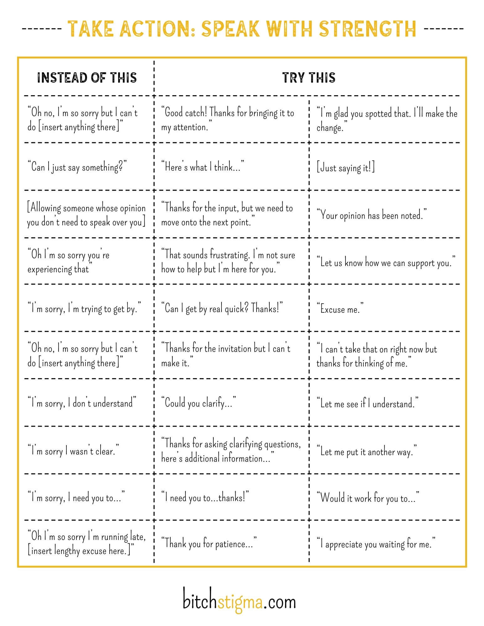 Sorry, Not Sorry: Stop with the Soft Language and Speak with Strength ...